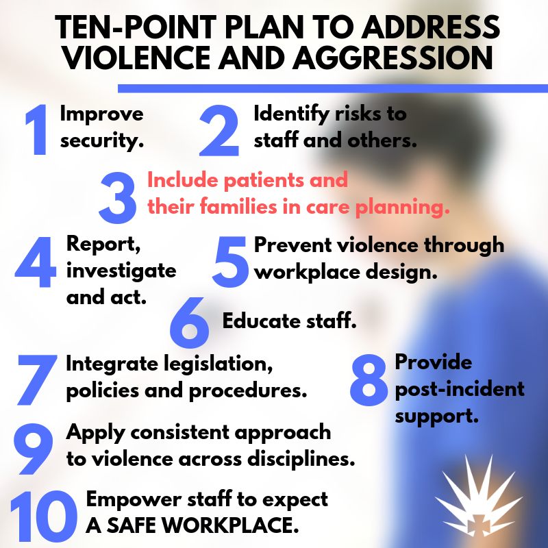 Exploring the Ten-Point Plan to Address Violence - Point 3 - Include ...